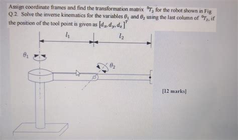 solved assign coordinate frames and find the transformation