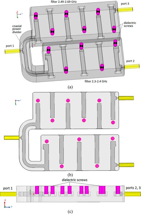 3d Model Of Diplexer Based On Interdigital Filters For Frequency Bands