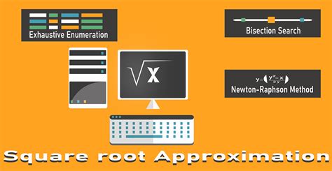 Square Root Approximation Techniques By Parthipan Natkunam Geek Culture Medium