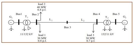 Computer Aided Digital Protection Design And Analysis Simscape Matlab