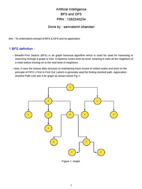 Samratbfs Dfs Word Pdf Algorithms And Data Structures