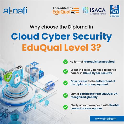 Isaca Uk Pakistan Oppertunity Cybersecurity Coding Hacking