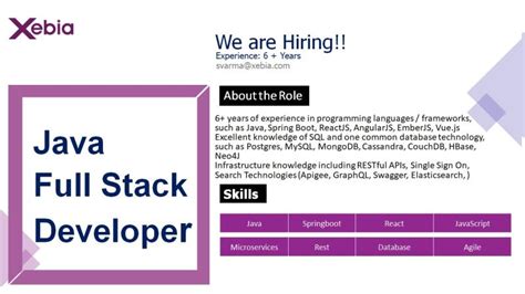 Shilpi Varma On Linkedin Javadevelopers Javafullstack Reactjsdeveloper Uaejobs