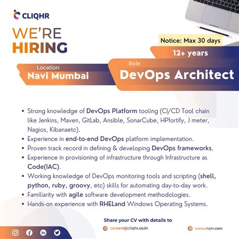 Devopsarchitect Devopsengineer Devopsjobs Devopsengineers Cliqhr