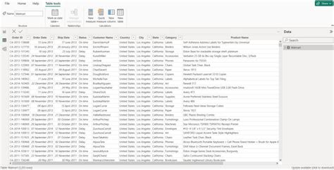 Dataanalytics Powerbi Datavisualization Amazonsales