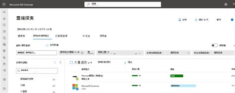 探索到的應用程式篩選和查詢 Microsoft Defender For Cloud Apps Microsoft Learn