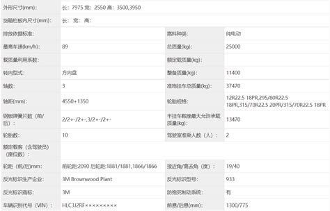 整备质量达114吨！deepway深向又一款大电量重卡诞生？ 第一商用车网 Cvworldcn