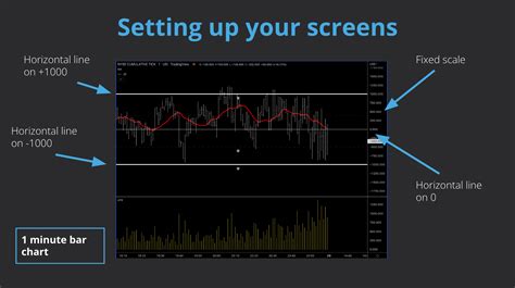 Trading Strategies Traders Mastermind
