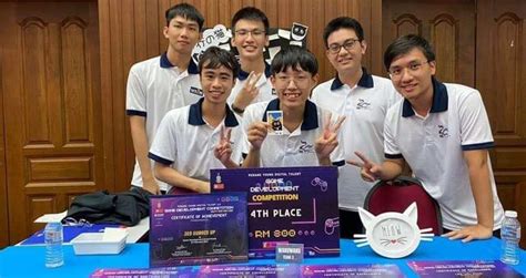 Fict Students Win Fourth Place In Game Development Competition