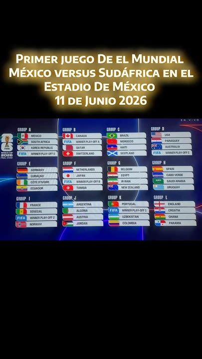 A Si Quedaron Los Grupos De El Mundial Fifa 2026 Y Tú A Qué Selección