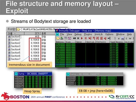 Ppt Attacks Using Malicious Hangul Word Processor Documents Powerpoint Presentation Id1652301
