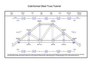 Sap2000 Cold Formed Steel Trusspdf