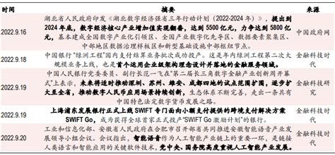 工业软件项目可行性研究报告 工业软件景气度维持向好 知乎 工业软件项目可行性研究报告 工业软件景气度维持向好 知乎