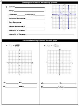 Graphing Rational Functions Study Guide By Algebra Crazy TPT