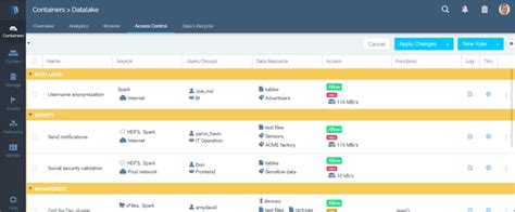 Continuous Analytics Real Time Meets Cloud Native