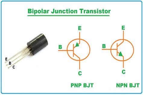 Transistor Parameters And Their Characteristics TechSparks