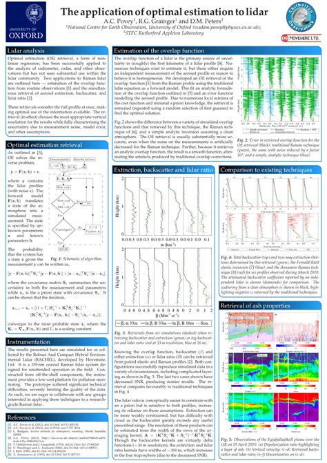Pdf The Application Of Optimal Estimation To Lidar Lidar Analysis