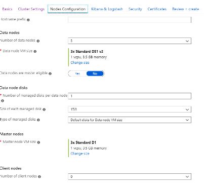 Azure Elasticsearch Learn How Do You Connect To Elasticsearch