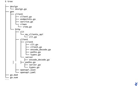 Build Maintainable Apis With Go Toptal