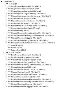Aspnet Mvc 6 Overview Techbubbles