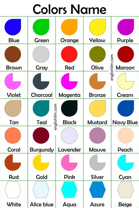 The Color Names For Different Colors