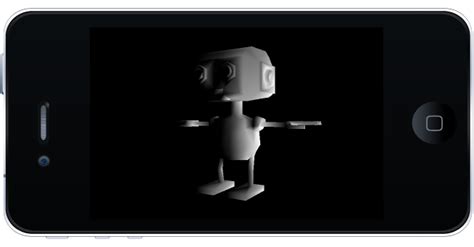 How To Use Opengl Es Shaders In Games — Harold Serrano Game Engine Developer