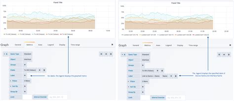 Dashboard Query Types Statseeker Documentation
