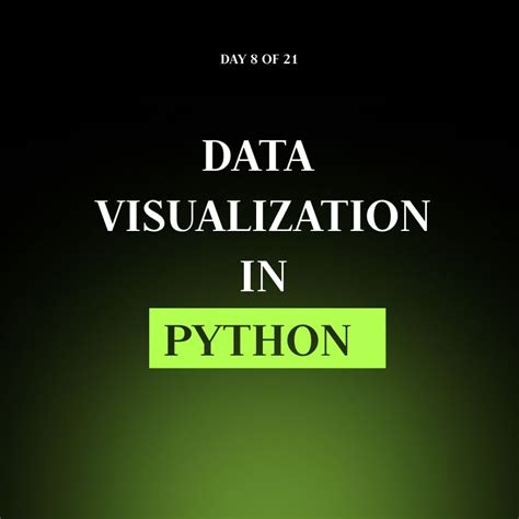 ⚡ Day 8 Of 21 Data Visualization In Python Mohammed Saqib