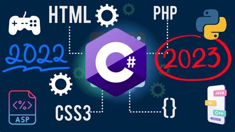 The Ultimate Guide Of Object Oriented Programming Languages