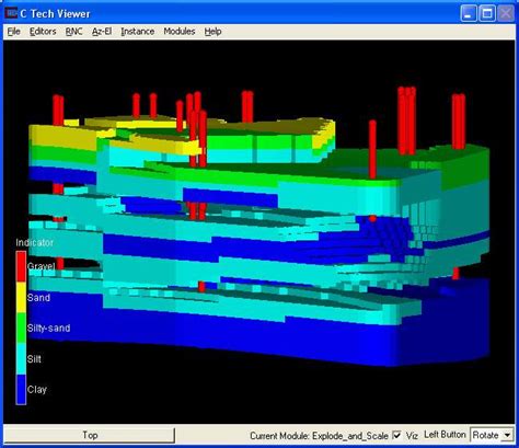 Geologic Indicator Kriging Gik Based Model