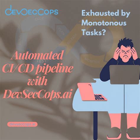 Devseccopsai On Linkedin Cloud Kubernetes Argocd Devops