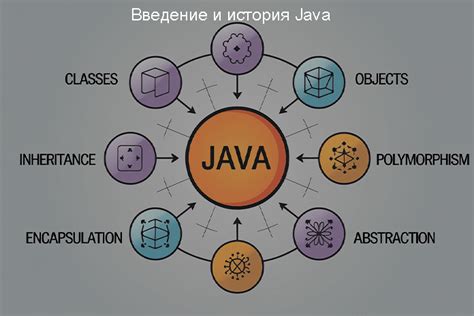 Введение и история Java