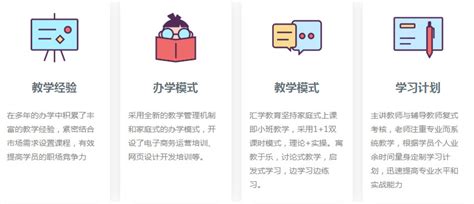 汇学电商培训学校怎么样