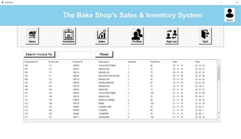Sales Management System Project In Python With Source Code