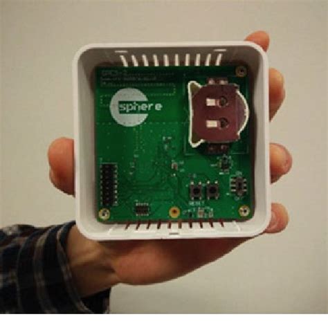 1 The Sphere Environmental Sensor Download Scientific Diagram