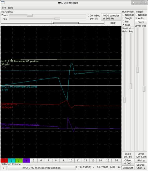Solved Strange Pid Behavior Closed Loop Servo Drive System Exe Impedance Linuxcnc