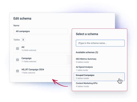 Visualize Marketing Data In Looker Studio Whatagraph