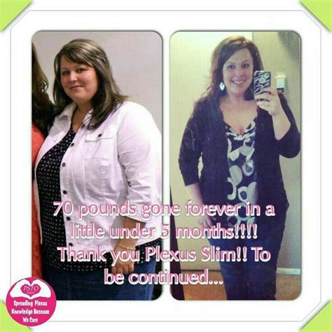 Pin By Plexus Ambassador On Testimonials For Plexus Products Plexus Products Plexus Slim