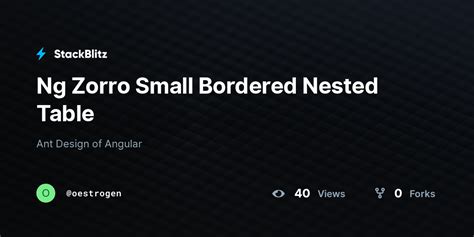 Ng Zorro Small Bordered Nested Table Stackblitz