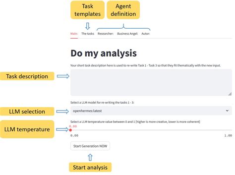 github custom build robots ai agents with crewai this program uses