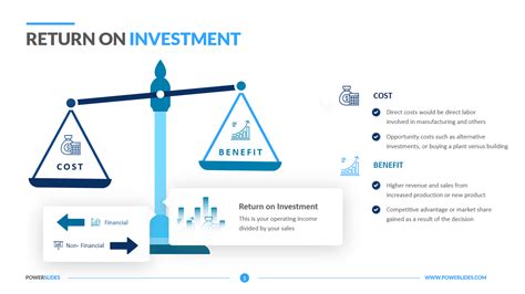 Roi Template Download And Edit Ppt Powerslides™