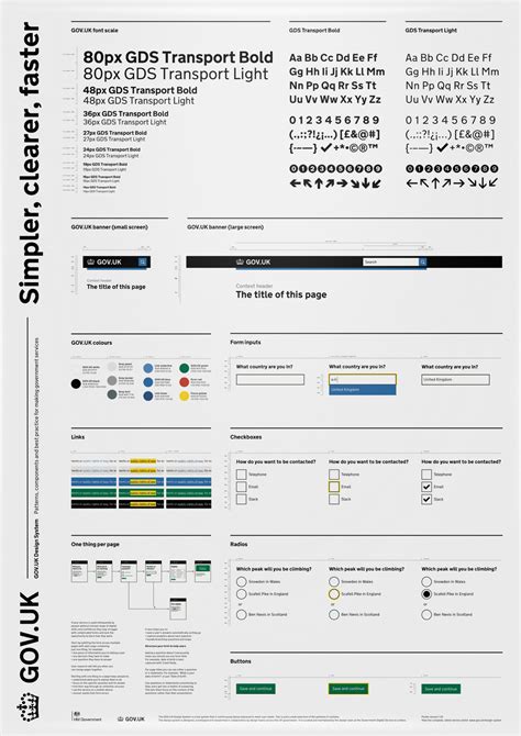 Mark Hurrell GOV UK Design System