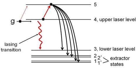 3 Schematic Diagram Of Primary Current Leakage Paths In Qcls When E54 ⩾ Download Scientific