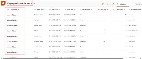 Sharepoint List Items Crud Operations Using Pnp Powershell