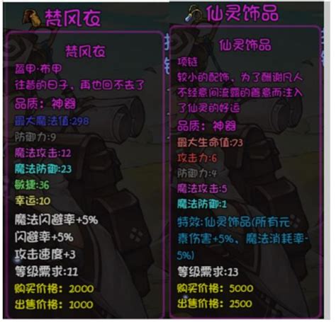 再刷一把装备掉落列表 再刷一把装备掉落合集历趣
