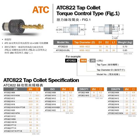 安威aw Atc 扭力絲攻筒夾剛性絲攻筒夾加長型攻牙筒夾 Atc822 價格請來電或留言洽詢 蝦皮購物