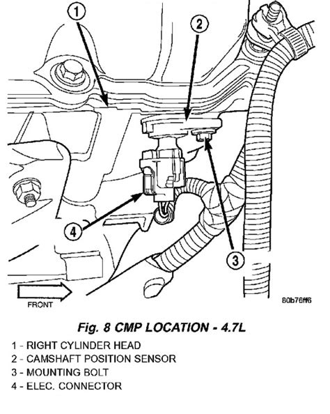 P1391 Dodge Autocodes