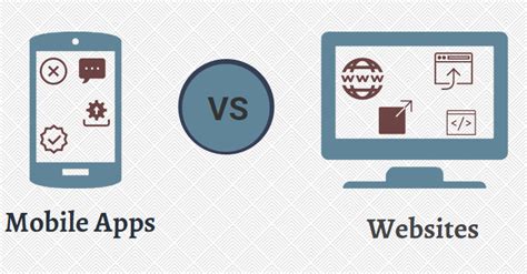 Mobile Apps Vs Websites Choose Which Mobile Medium Is Best