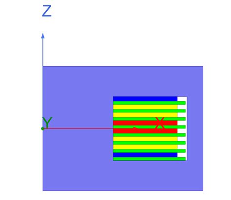Maxwell 2d — Pyaedt Examples