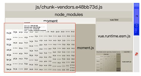 Web 页面优化专项 加载速度优化专项 体积优化 Javascript Lnong Segmentfault 思否